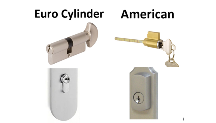 American vs. European Locks: Why Standards Matter More Than You Think ...
